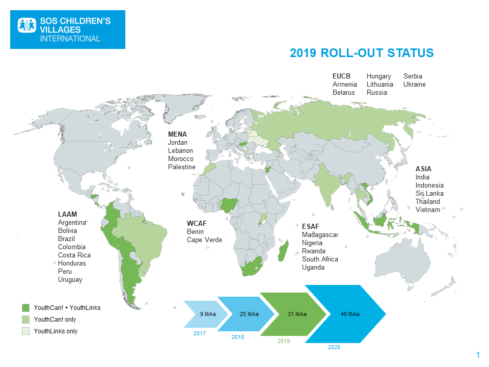 YouthCan - SOS Children's Villages International