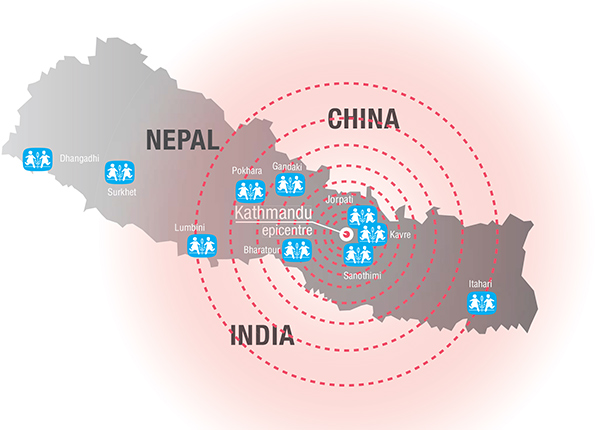 SOS Nepal emergency teams now active in four locations